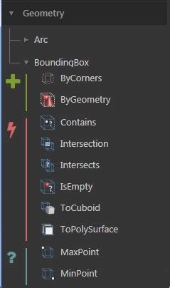 HELP Dynamo In The BoundingBOX Methods How Does The Revit API Work Autodesk Community