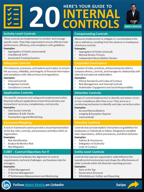 Guide To 20 Essential Internal Controls With Exmaples