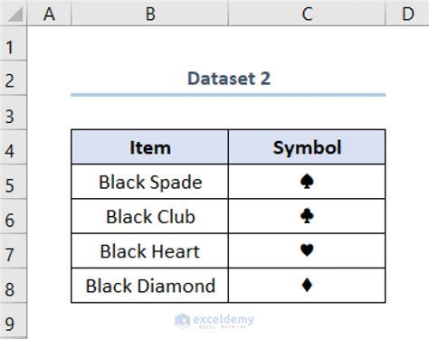 How To Save Excel File As CSV Handy Methods ExcelDemy