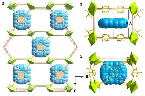Multi‐stimuli‐responsive Circularly Polarized Luminescence With
