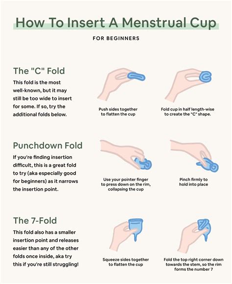How To Insert A Menstrual Cup For Beginners Diagrams Included So Fresh N So Green