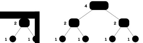 How Lossless Data Compression Works Quanta Magazine
