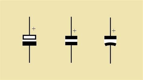 Electrolytic Capacitor Symbol Ceramic Vs Electrolytic Capacitor