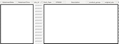 Solved Distinct Count With If Condition Microsoft Fabric Community