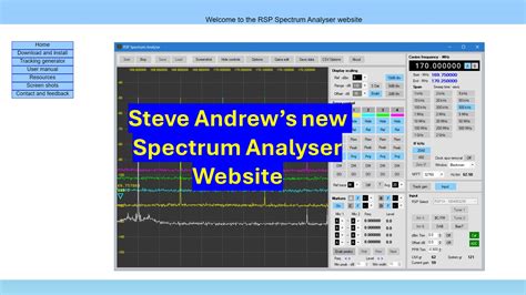 Spectrum Analyser SDRplay