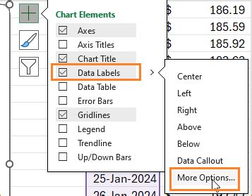 How To Create A Stock Price History Chart In Microsoft Excel