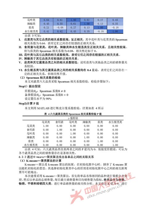 2023高教社杯全国大学生数学建模竞赛c题论文展示（c050） 2023c题论文 中国大学生在线