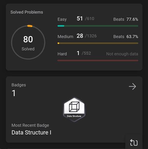 need project advice r datascience