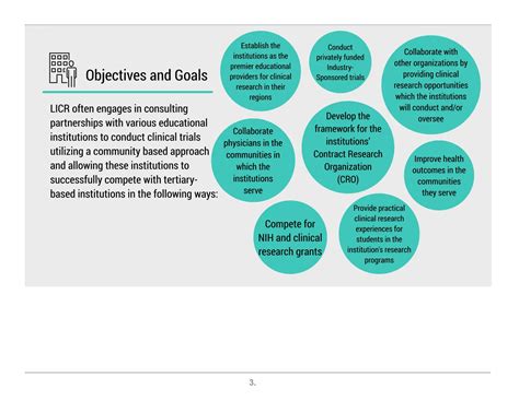Public Private Clinical Research Collaboration Ppt