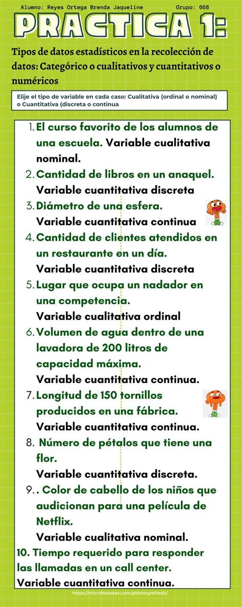 Práctica 1 Variables Cuantitativas Y Cualitativas