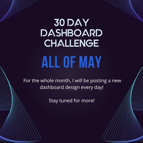 Datadashboard Challenge May Eugene Lebedev