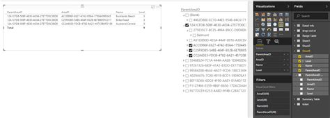 Solved Hierarchy From A Single Table Microsoft Fabric Community