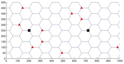 How To Produce This Rectangle Of Hexagonal Grids With Triangles And Squares In Tikz Tex