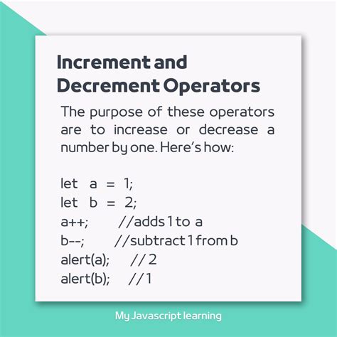 Vignesh J On Linkedin Learningjavascript