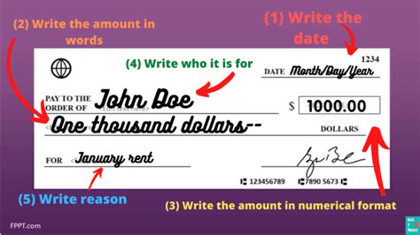 How To Write A Cheque In Canada A Step By Step Guide Genymoney Ca