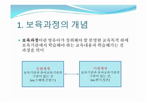 보육과정의 개념 인문교육