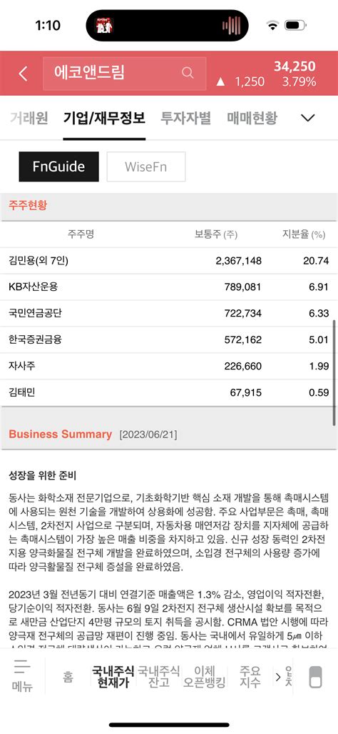 에코앤드림 주식 에펨코리아