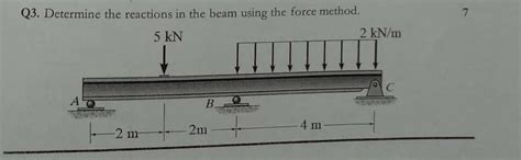 [solved] Q3 Determine The Reactions In The Beam