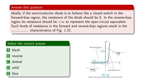 Solved Answer This Question The Characteristics Of The Chegg Com
