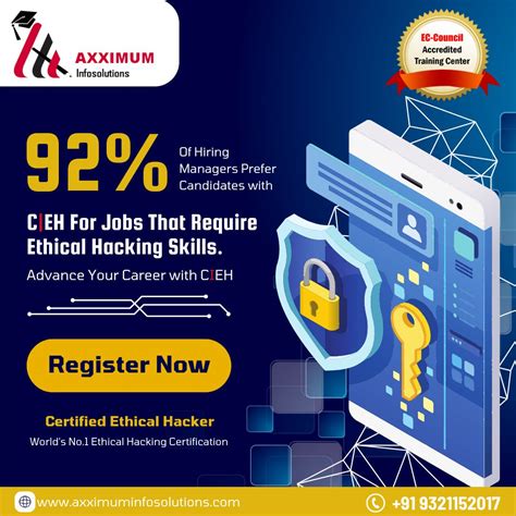 Axximum Infosolutions Pvt Ltd On Linkedin Ethicalhacking Cybersecurity Whitehat