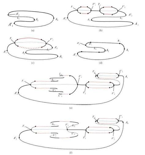 Foliations Generated By Closed Fold Curves Defined By Sections In The Download Scientific