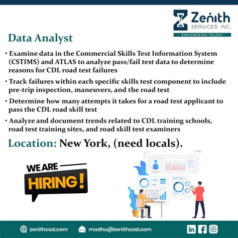 Dataanalyst Dataanalysis Analytics Datainsights Techcareer Datascience Businessanalysis