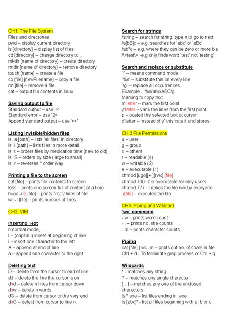 Web Systems Skills Test Notes Ch1 The File System Files And Directories Pwd Display Current