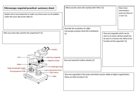 Microscopy Practical Summary Sheet Teaching Resources