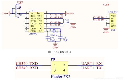 Fpga 串口fpga 串口 电路 Csdn博客