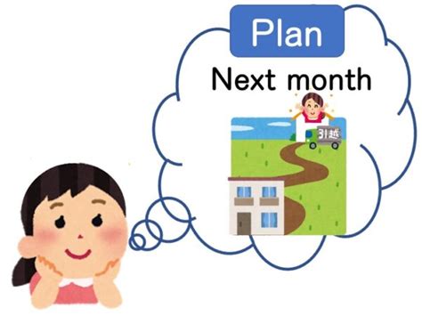 文法3みんなの日本語初級第31課 つもりです にほんご部