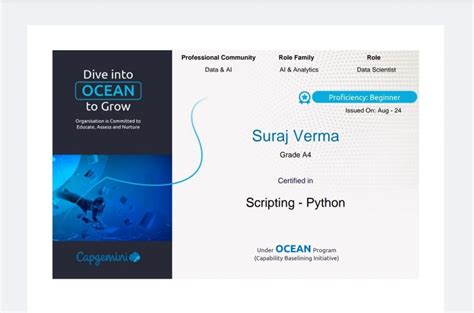 Suraj Verma On Linkedin Continuouslearning Python Datascience Careergrowth