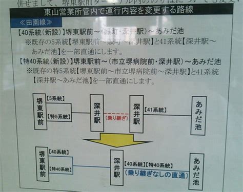 南海バスダイヤ「改正」 ①堺東～あみだ池！？ パパは甘党の税理士です。