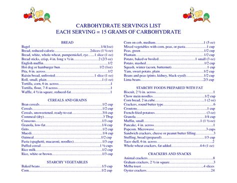 Diabetic Carb Counting Chart Printable