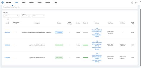 17 10 基于vllm本地模型部署【课程复现】 Llmshare 汇视威代码托管平台