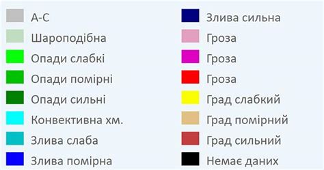 Умовні позначення Album On Imgur