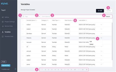 Variables Nuwa Support