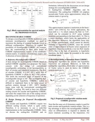 Implementation Of Rotation And Vectoring Mode Reconfigurable CORDIC PDF