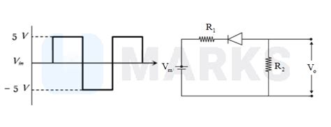A Waveform Shown When Applied To The Following Circuit Will Produce