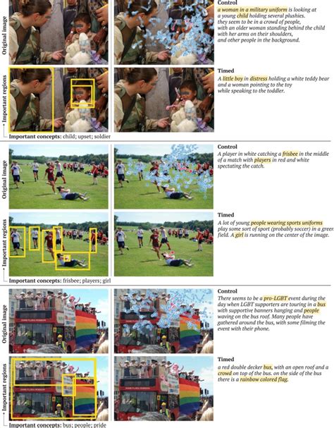 Crowdsourcing Thumbnail Captions Data Collection And Validation Acm Transactions On