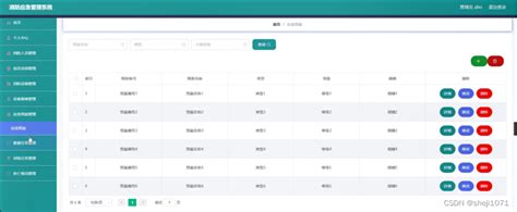 计算机毕业设计nodejsexpress消防应急管理系统源码程序lw远程调试节点驱动代码下载与调试楼宇消防 Csdn博客
