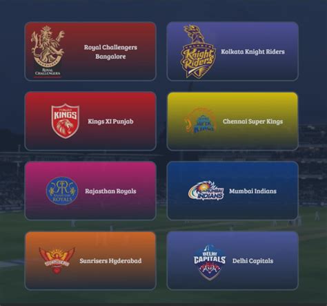 Krishna Praveen Tumpala On Linkedin Day132 Cryptocurrency Api