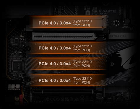 Z790 AORUS ELITE AXAORUS GIGABYTE France