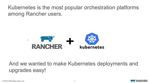 Fully Automated Kubernetes Deployment And Management Ppt