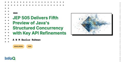 Jep 505 Delivers Fifth Preview Of Javas Structured Concurrency With Key Api Refinements Infoq