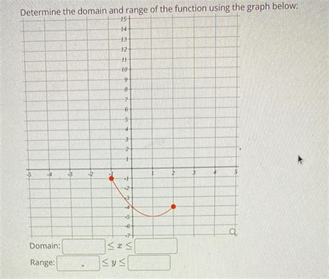 Solved Pls Solve Asap No Need To Provide Work Pls Also Lmk