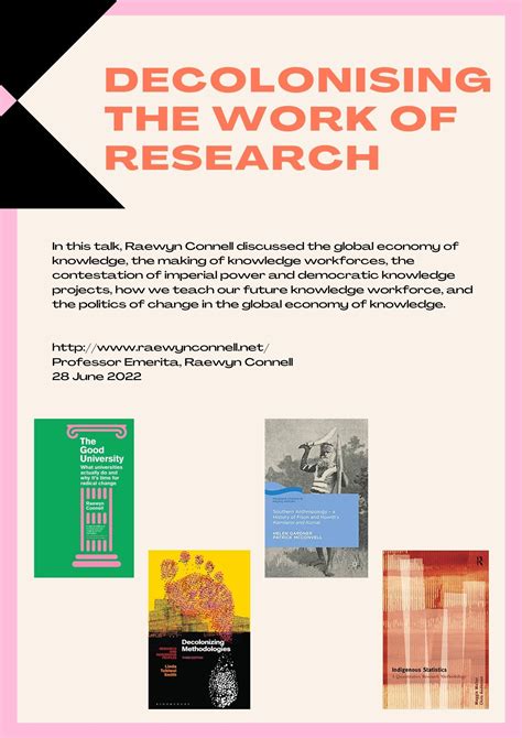 Decolonising Research Festival Researcher Development