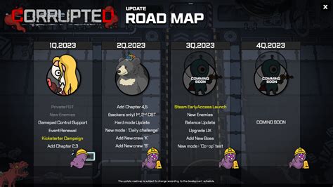 Announce Corrupted Update Plan Rcorruptedpublic