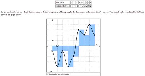 Solved Your Task Is To Estimate How Far An Object Traveled
