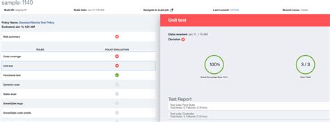 How To Get Deployment Risk Bluemix Devops Insights Gate Pass Edureka