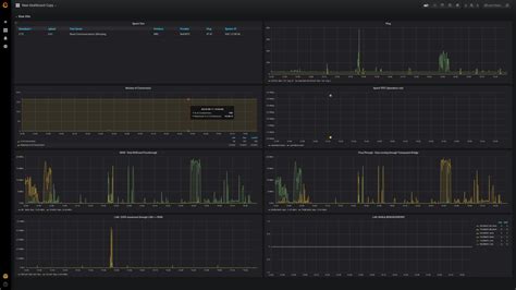 HOWTO Openwrt And IOT Platforms With NODE RED Applications OpenEnergyMonitor Community